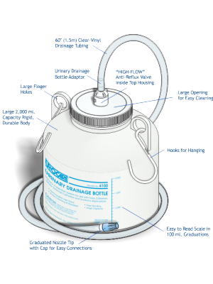 Urocare 4100 Urinary Drainage Bottle Large 64 fl. oz. (2,000ml ...